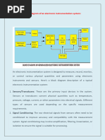 DSO Block Diagram | PDF