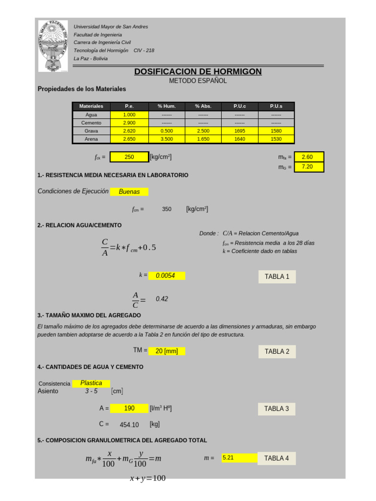 Dosificación Hormigón Ehe-08 | PDF | Hormigón | Cemento