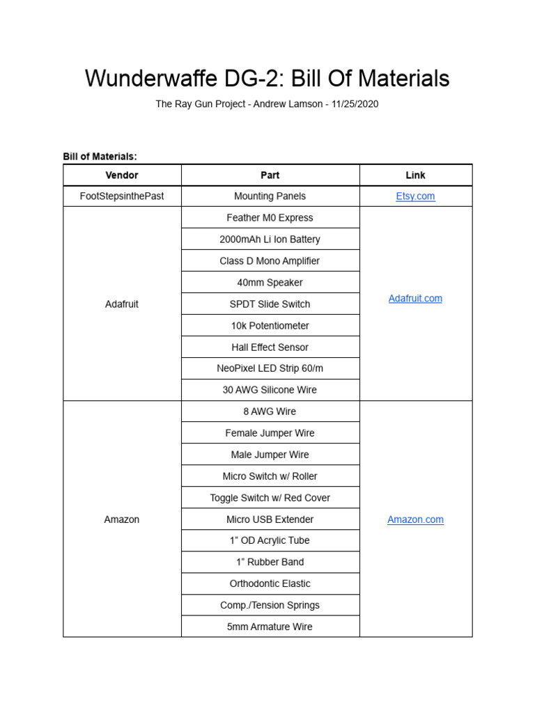 Wunderwaffe DG-2 Parts List Guide | PDF | Wire | Manufactured Goods