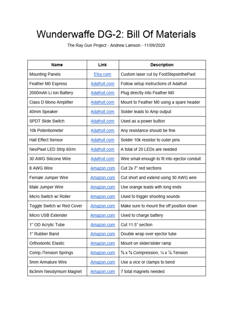 Wunderwaffe DG-2 Materials List | PDF | Electrical Connector | Electricity