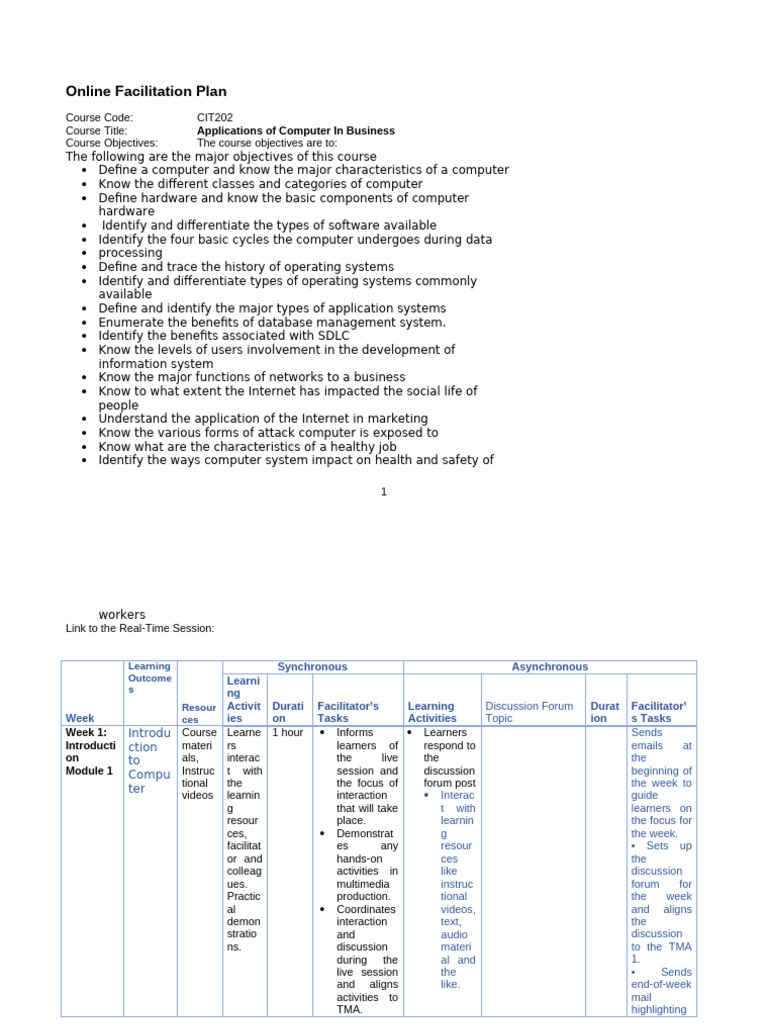 Cit202 Facilitation Plan | PDF | Learning | Information Technology