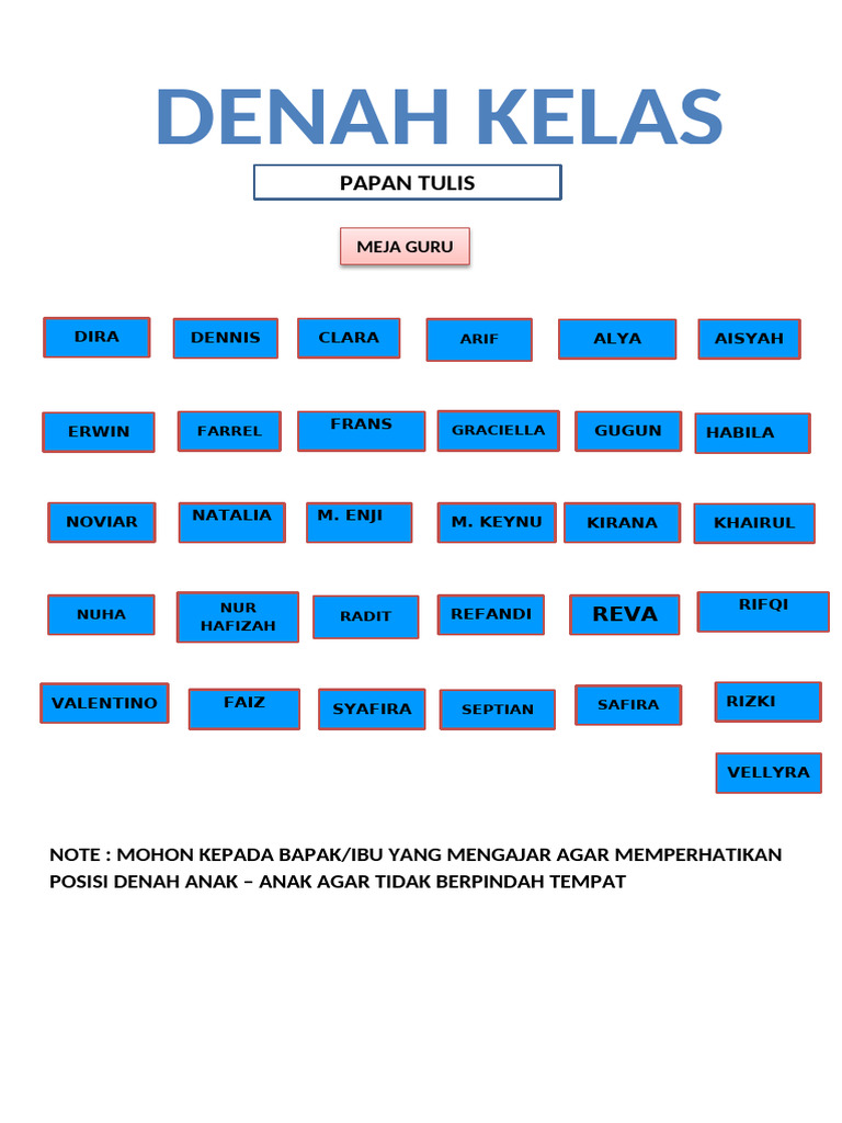DENAH KELAS 7E | PDF