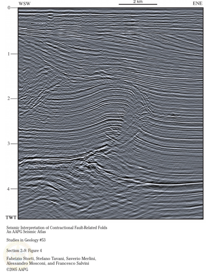 Seismic Atlas: Fault-Related Folds | PDF