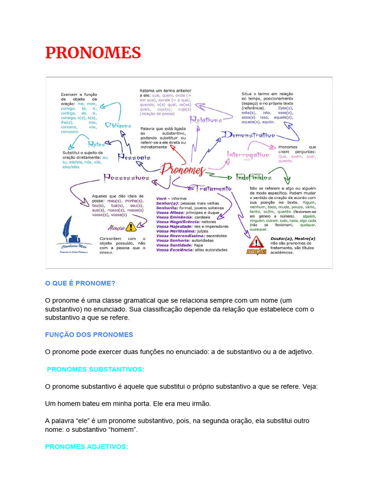 Pronomes Pdf Pronome Tipologia Linguística