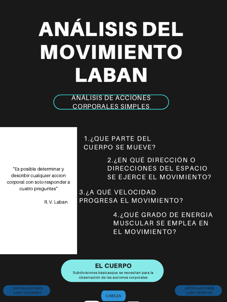 Análisis Del Movimiento Laban | PDF | Sistema musculoesquelético