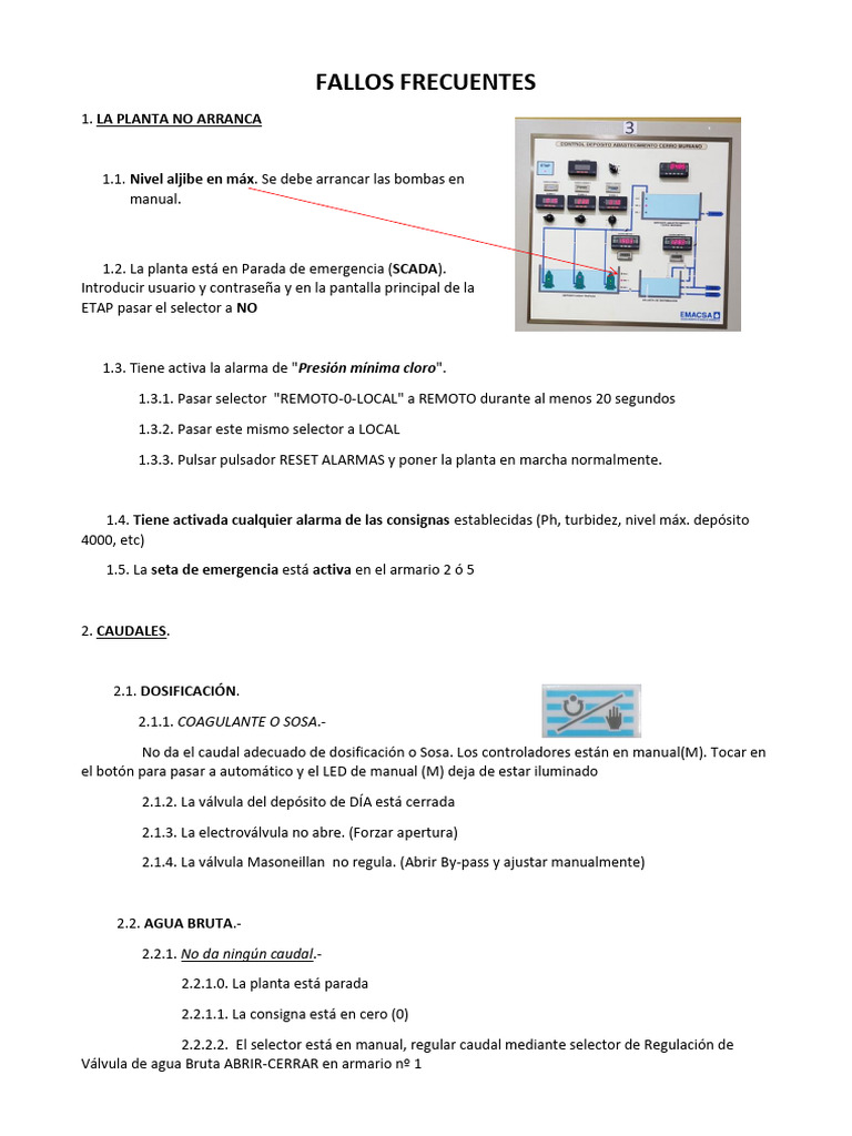 Fallos Comunes | PDF
