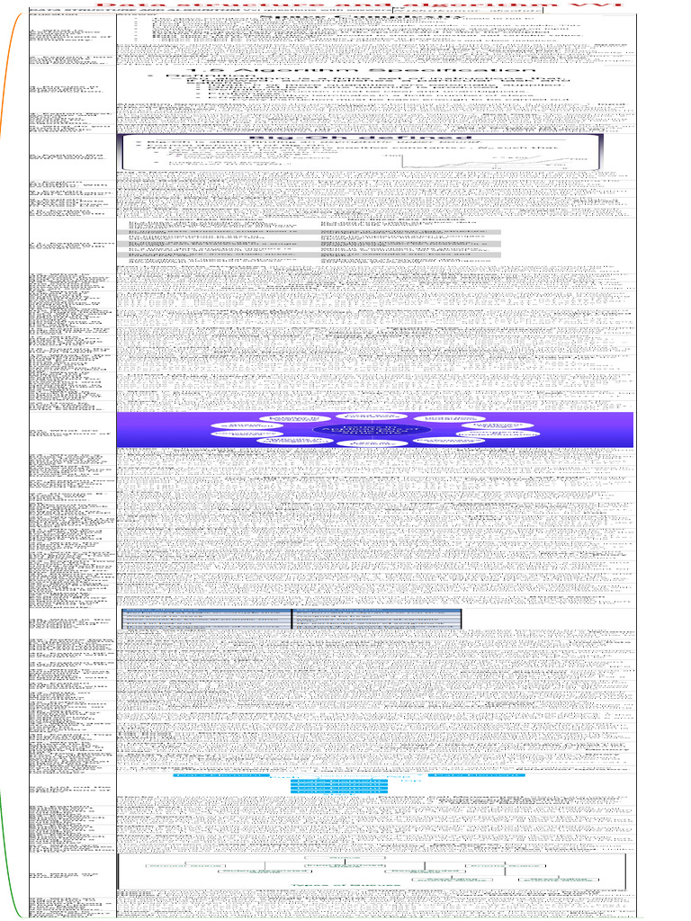 Data Structure and Algorithm Vvi Questions With Answers | PDF | Queue (Abstract Data Type ...
