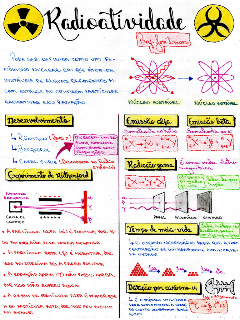 Radioatividade | PDF