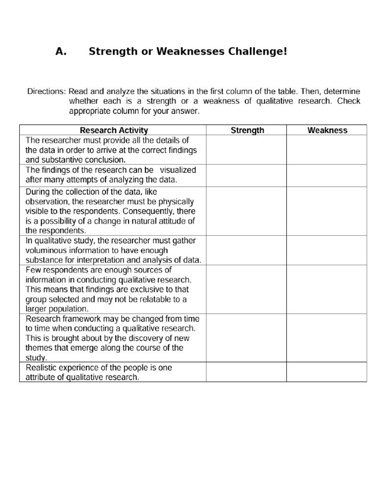 Activity - Kinds of Qualitative Research | PDF