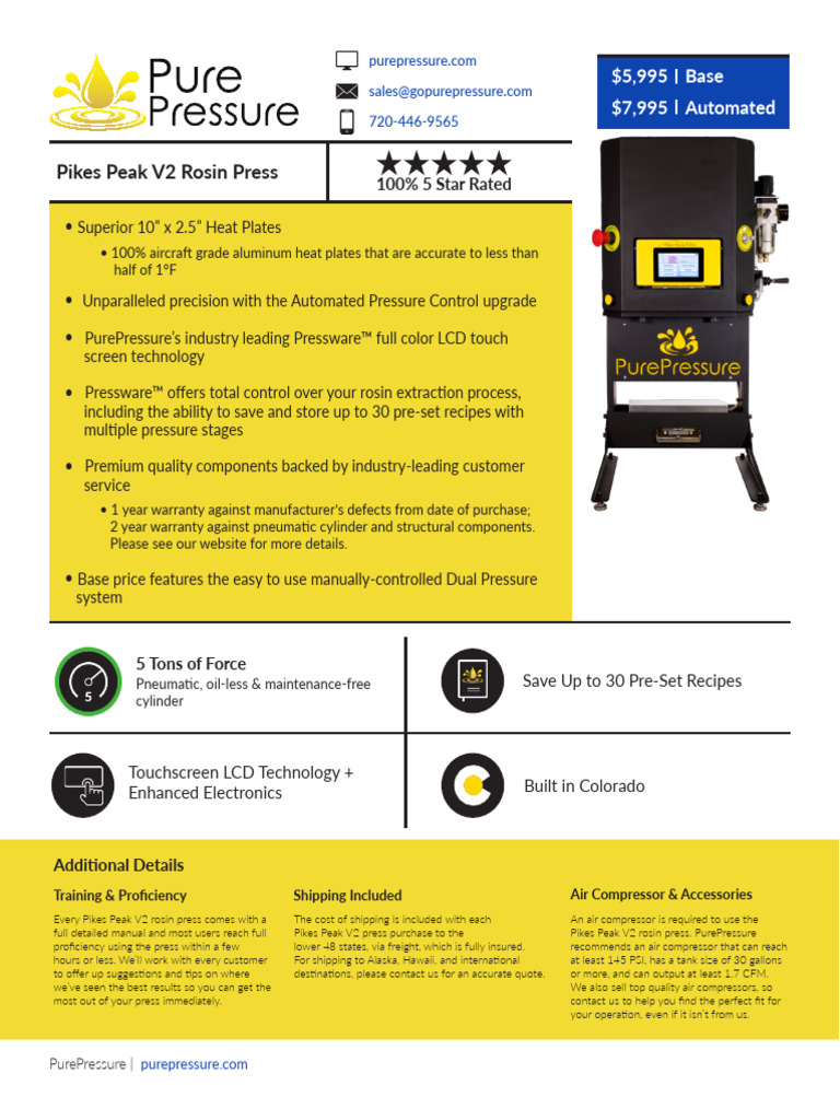 Pikes Peak V2 ROI Flyer GoPurePressure E5d08696 b697 45d6 8d1e ...