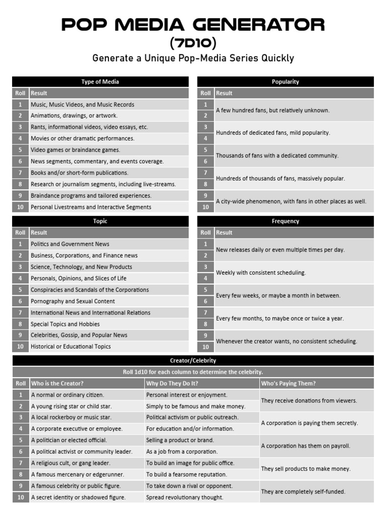 Pop Media Generator | PDF | Mass Media