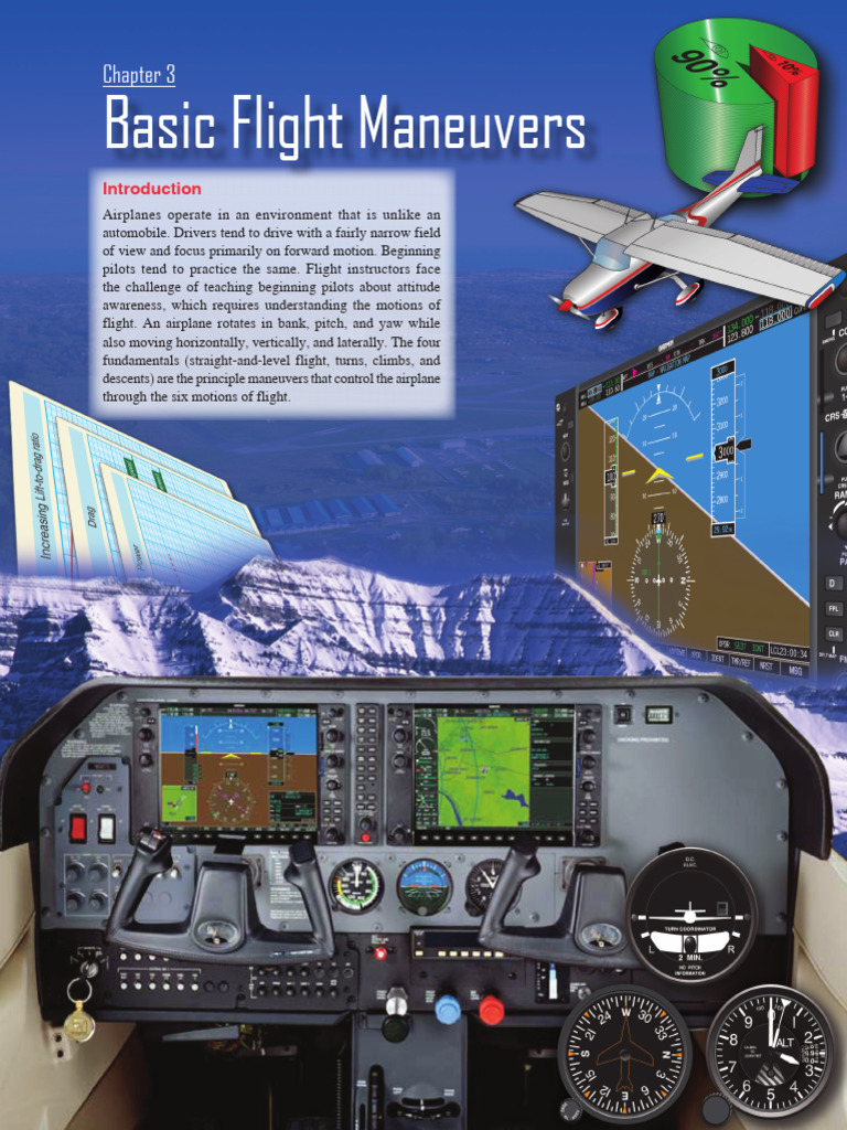 Fundamentals of Flight Maneuvers | PDF | Flight Control Surfaces | Aileron
