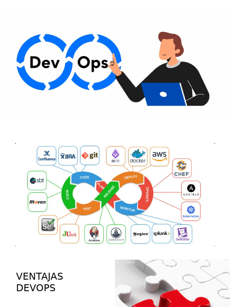 Af Devops Avanzado | PDF | Función anónima | Ingeniería de software