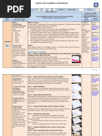 How to Draw a Ram Tutorial | PDF