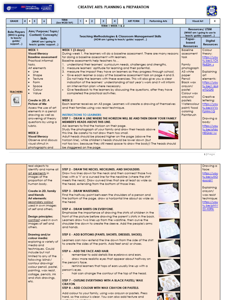 Lesson Plan Gr4 Creative Arts Visual Art T1 W1&2 | PDF | Drawing | Lesson Plan