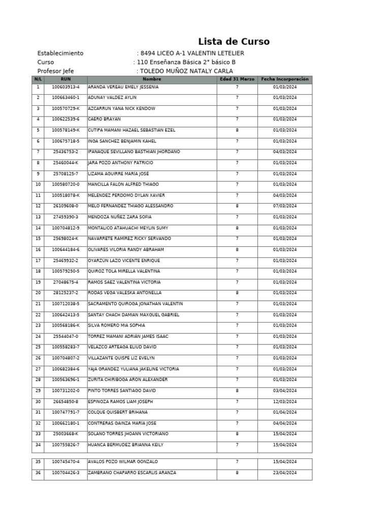 ListaCurso-110-2-B | PDF