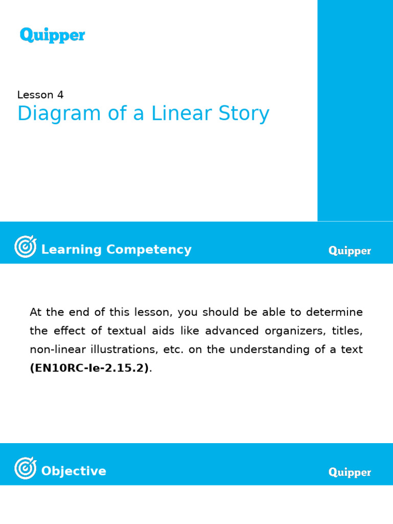 ME Eng 10 Q2 1004 - PS - Diagram of A Linear Story | PDF | Plot (Narrative) | Narrative