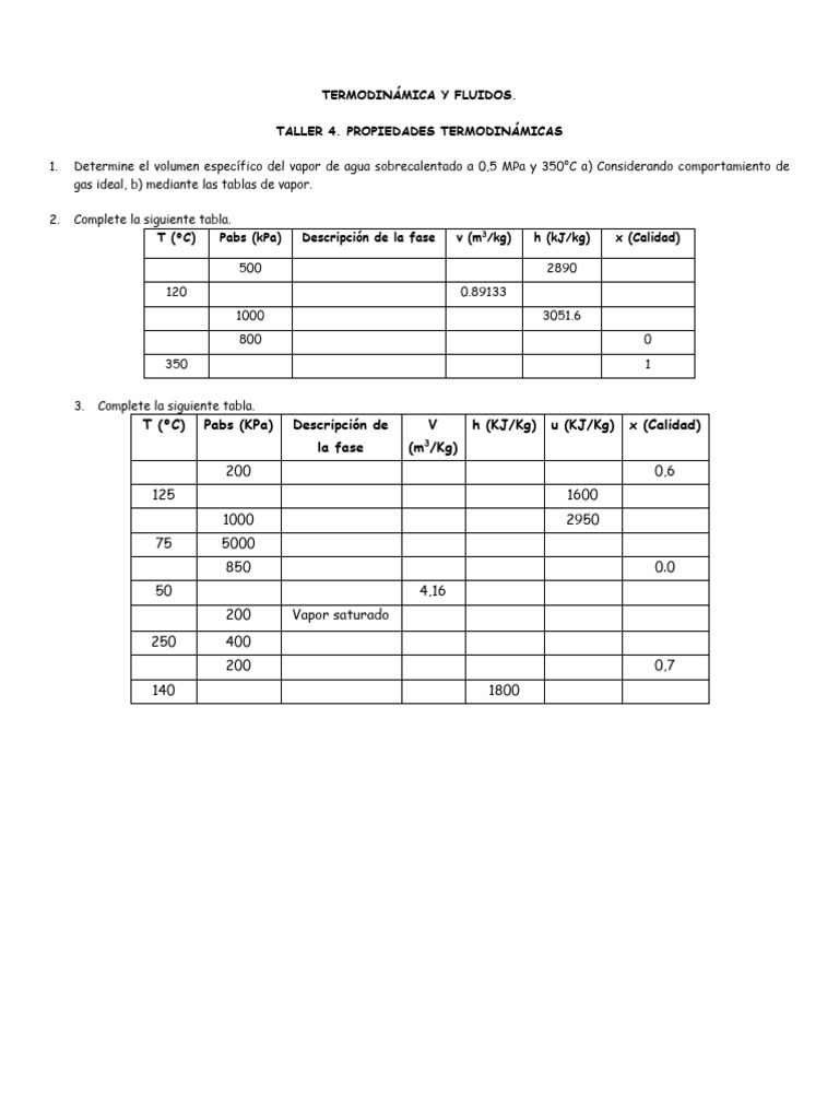 Taller 4. Propiedades Termodinámicas | PDF