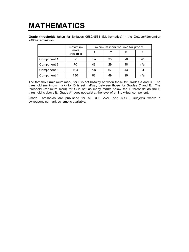 Mathematics: Grade Thresholds | PDF