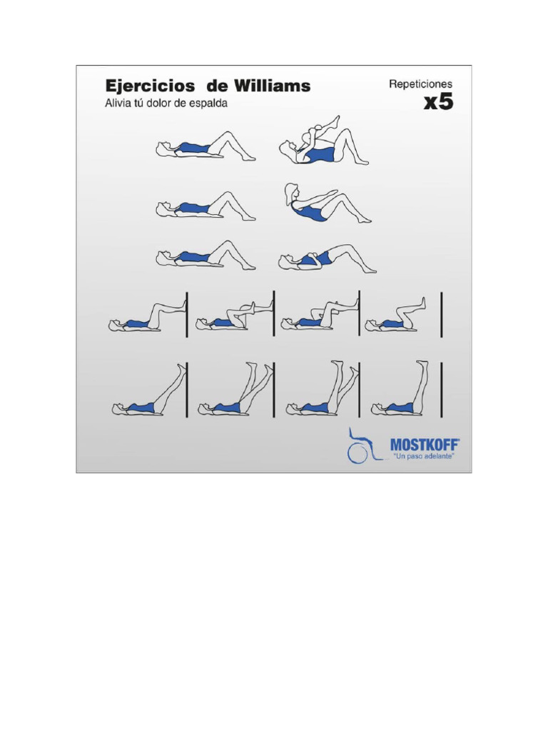 Ejercicios de Klapp | PDF