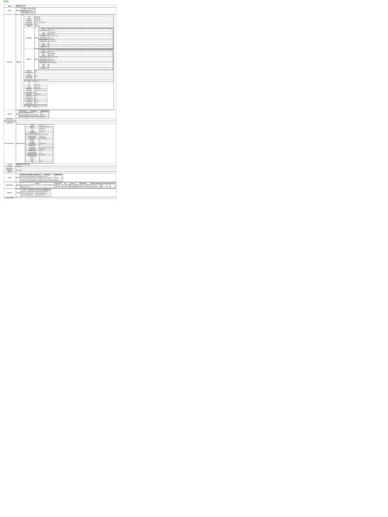 TLO | PDF | Electronics | Oral Communication