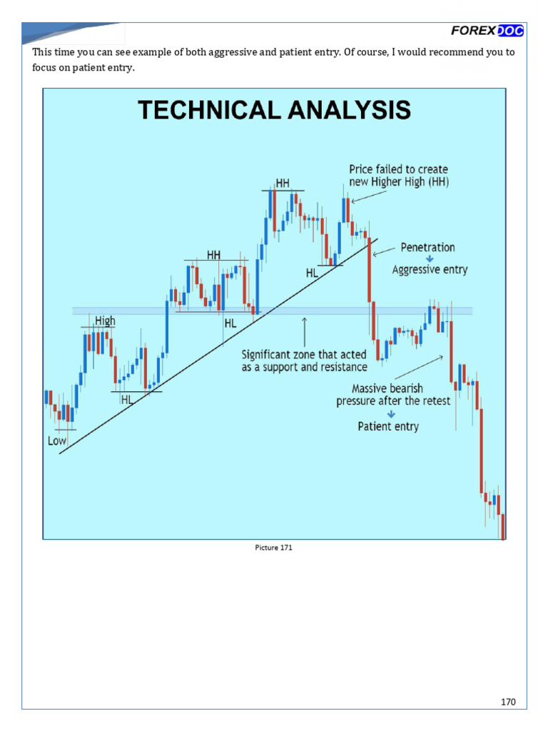 Forex Trading: Strategies & Time Frames | PDF | Financial Markets ...