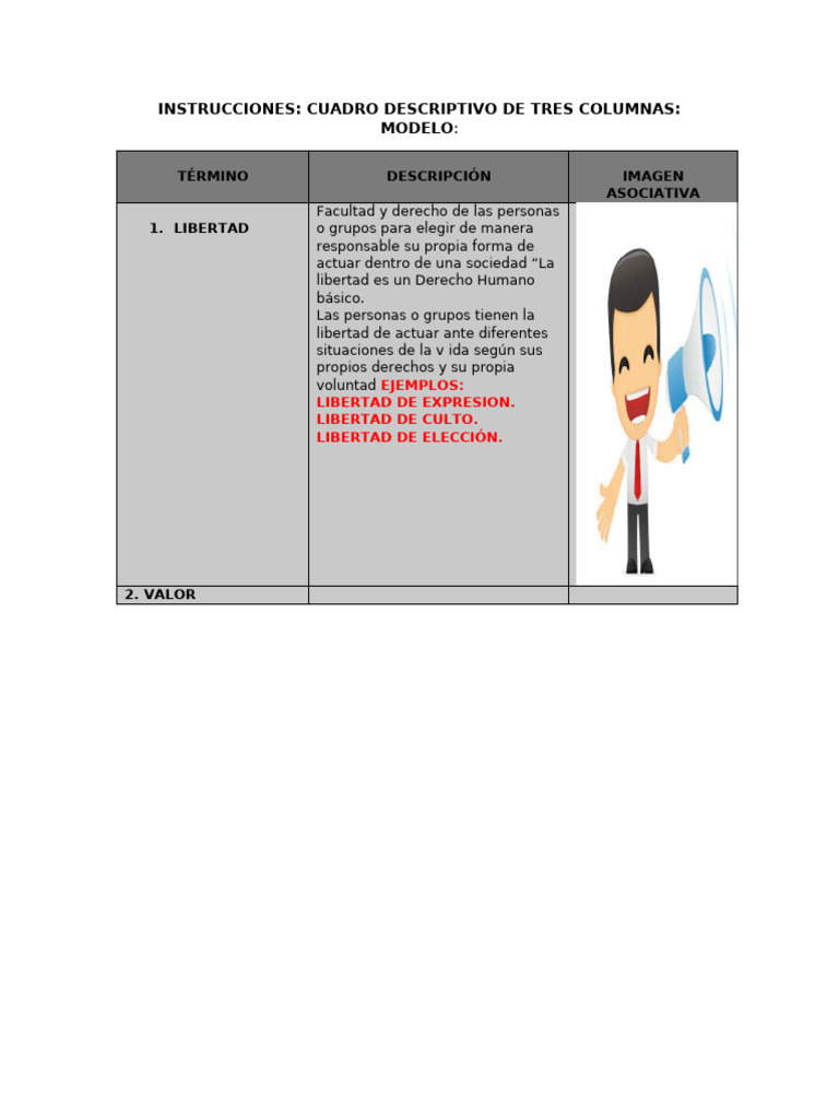 Modelo de Cuadro Descriptivo 3 Columnas Etica Dic 2021 | PDF