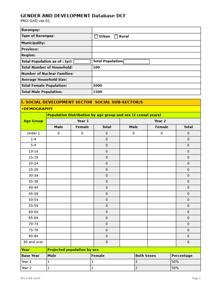 GAD Database DCF | PDF | Social Protection | Emergency Management