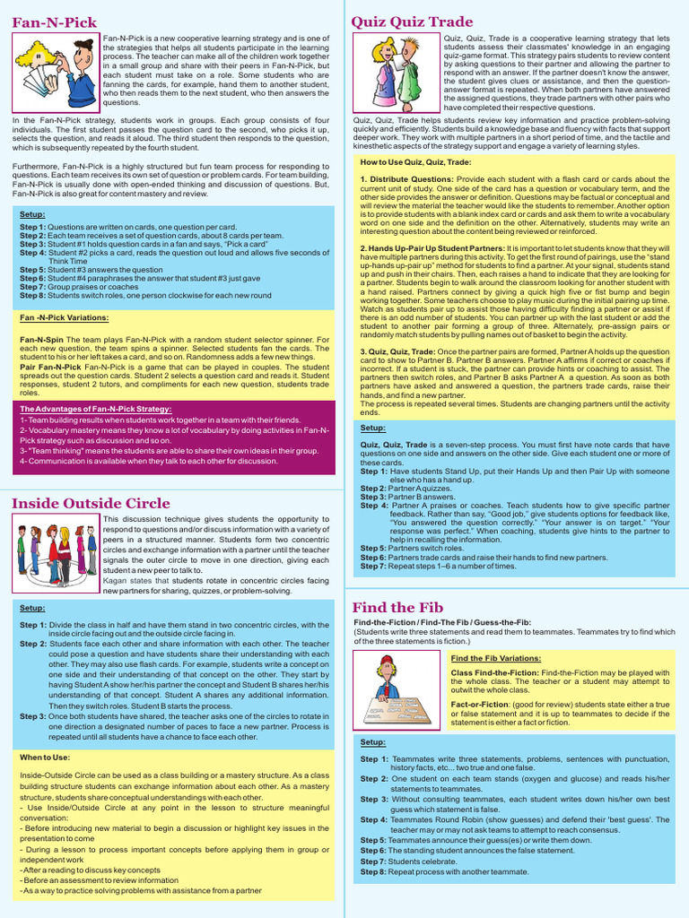 KAGAN Cooperative Learning Strategies | PDF | Question | Learning
