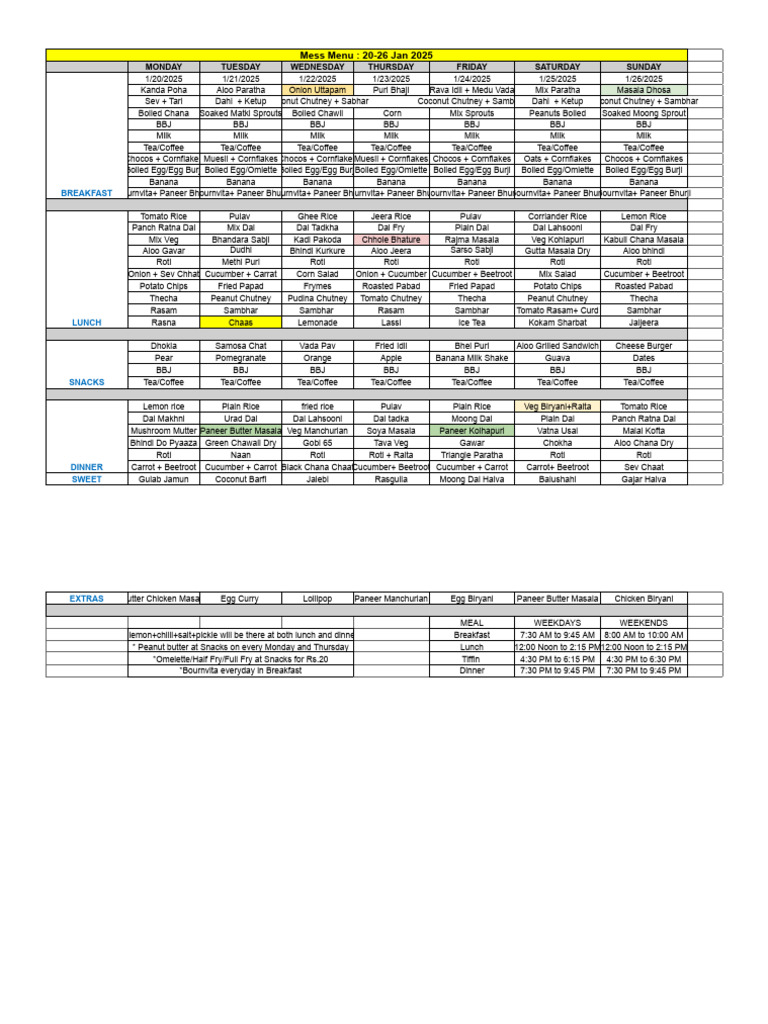 Mess Menu - 20-26 Jan 2025 | PDF | Lunch | Potato