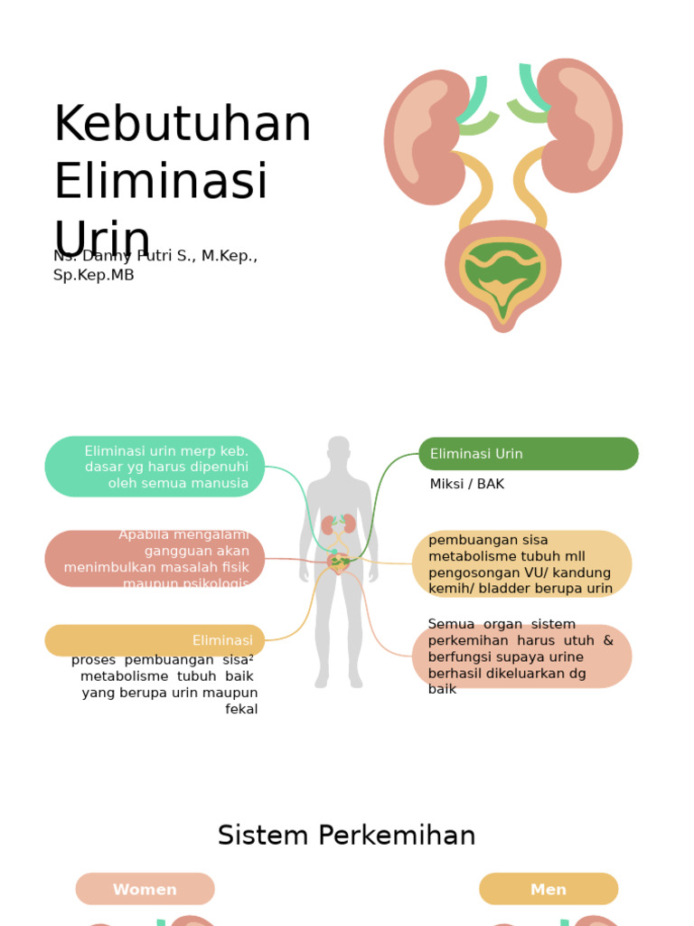 Kebutuhan Eliminasi Urin: Ns. Danny Putri S., M.Kep., SP - Kep.MB | PDF