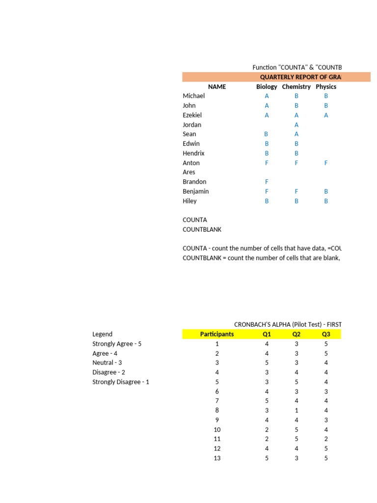 Emptech Operations (1) | PDF | Mathematics