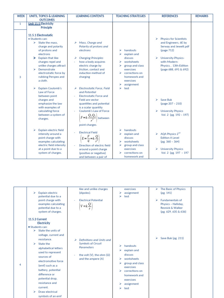 Teaching ProgramTerm 4, 2023 | PDF | Series And Parallel Circuits | Voltage