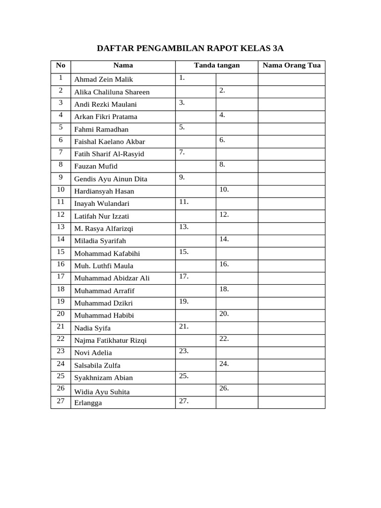 Pengambilan Rapot Kelas 3A | PDF