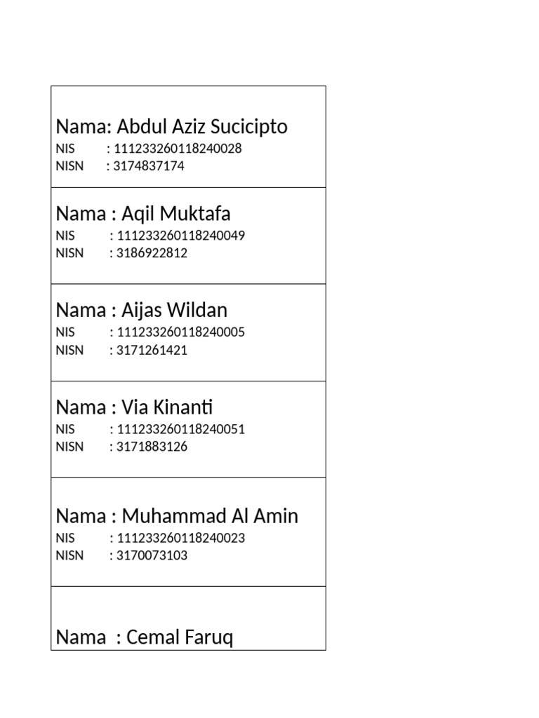 Student Identification List | PDF