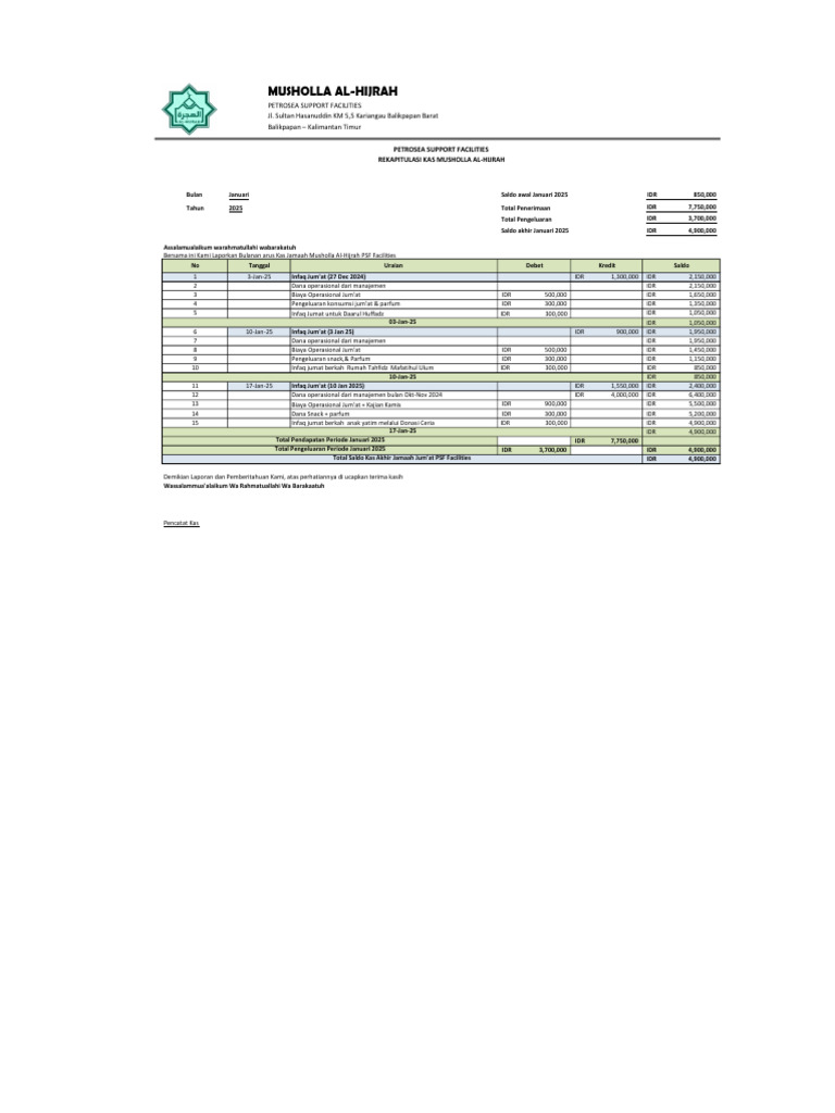 Infaq Jumat 17.1.25 | PDF