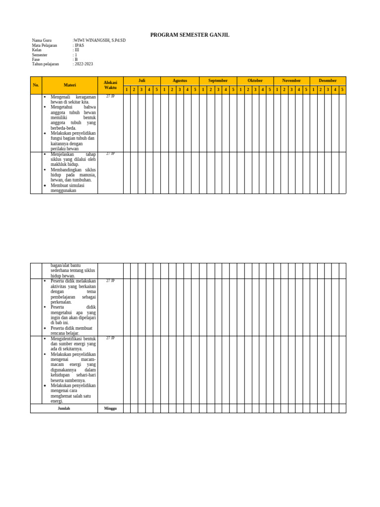 Prosem IPAS Kelas 3 [modulguruku.com] | PDF