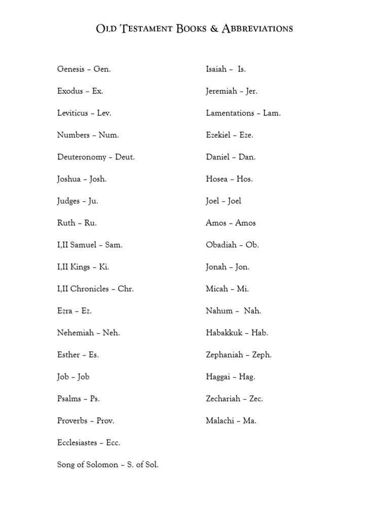 Old Testament Books and Abbreviations | PDF