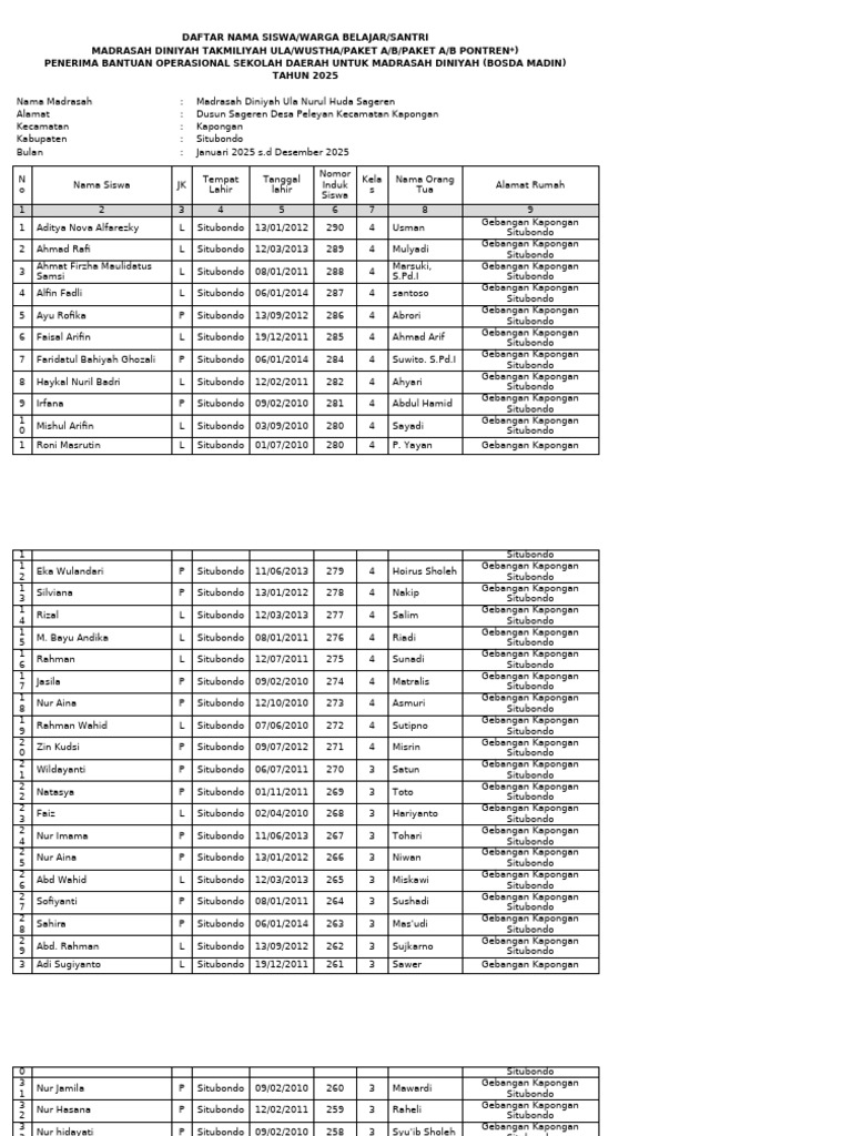Daftar Nama Siswa | PDF