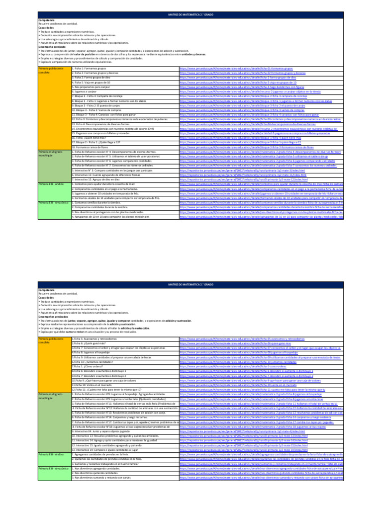 5 - Matriz Matematica 2º | PDF | Sustracción | Geometría