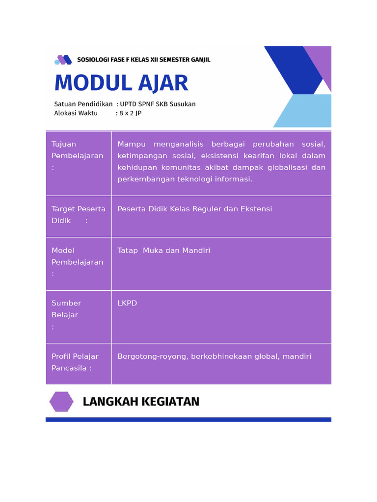 MODUL AJAR XII Ganjil | PDF