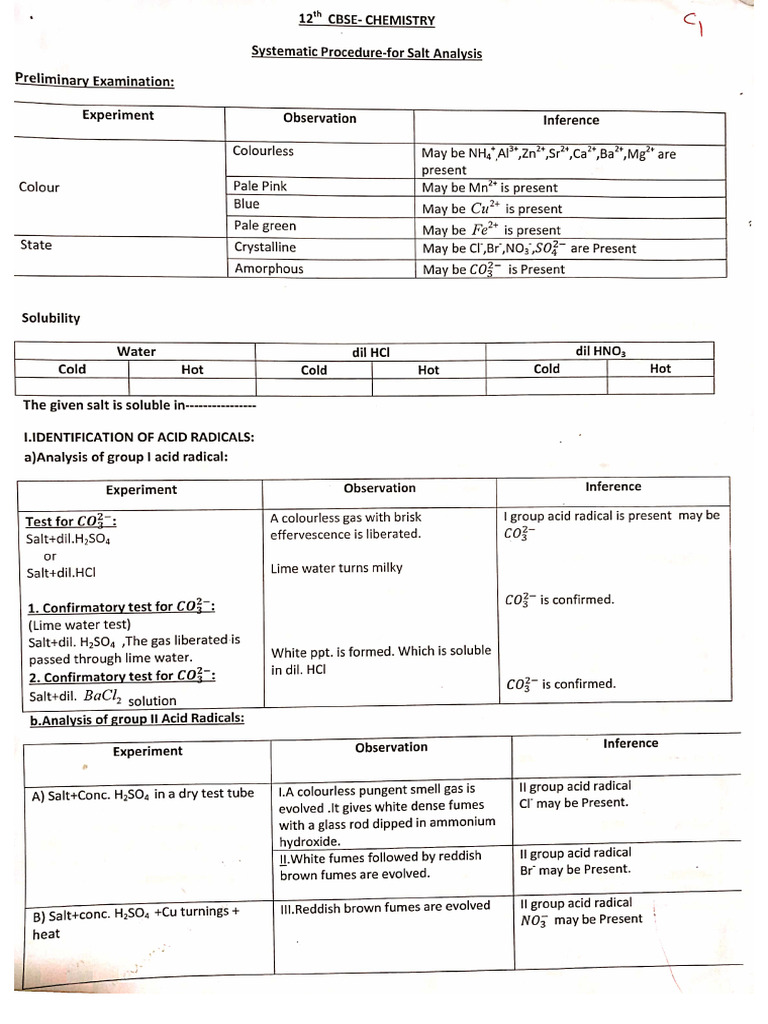 PRACTICAL PROCEDURE CHEMISTRY | PDF
