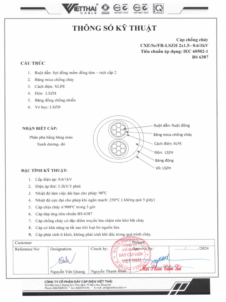 CXE-Sc-FR-LSHF 2x1.5-1kV | PDF