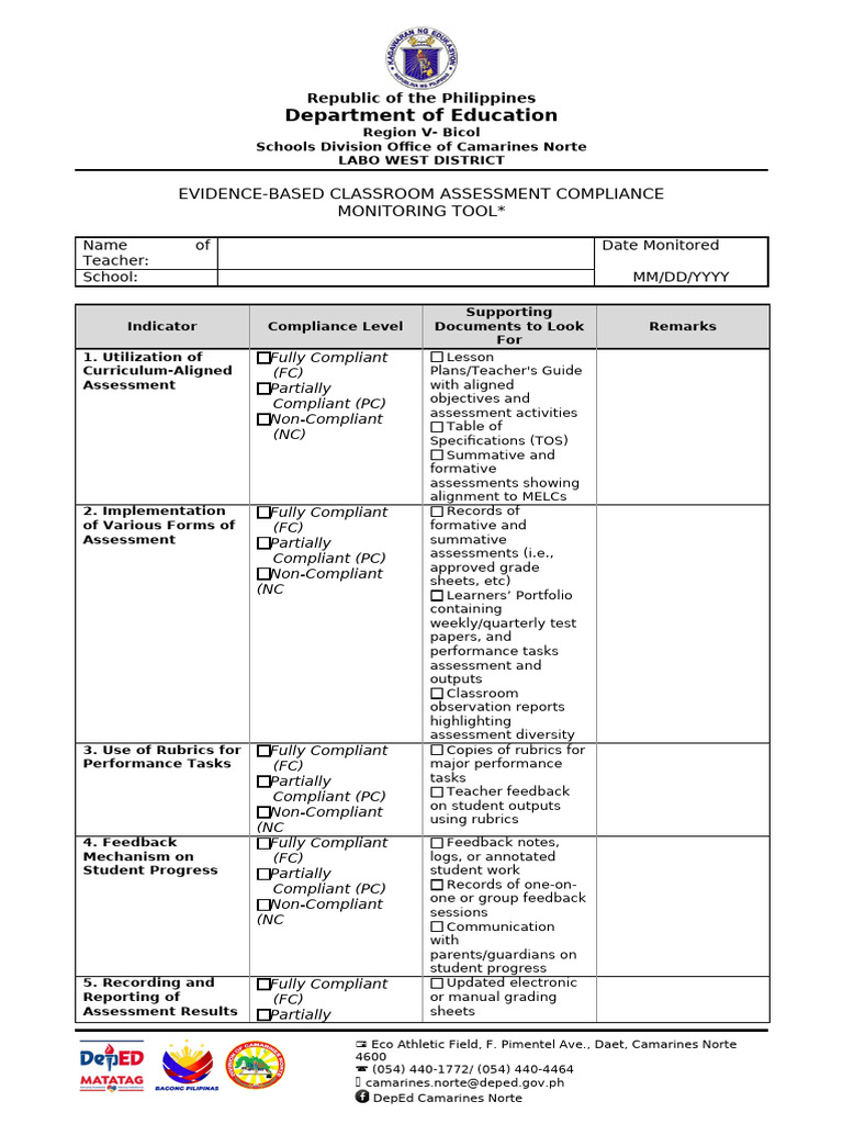 Evidenced Based Assessment Compliance Monitoring Tool | PDF | Rubric (Academic)