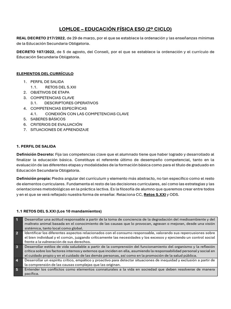 Resumen Lomloe | PDF | Aprendizaje | Plan de estudios