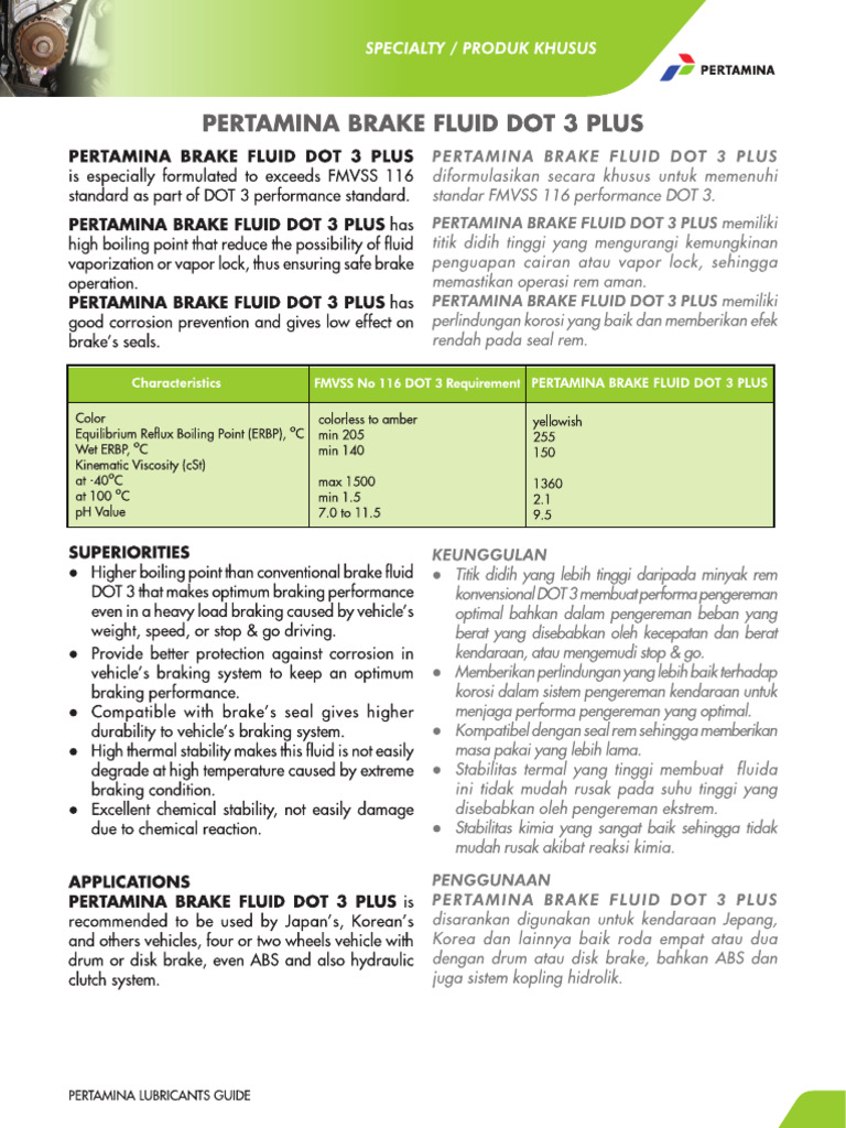 Brake Fluid Dot 3 Msds | PDF
