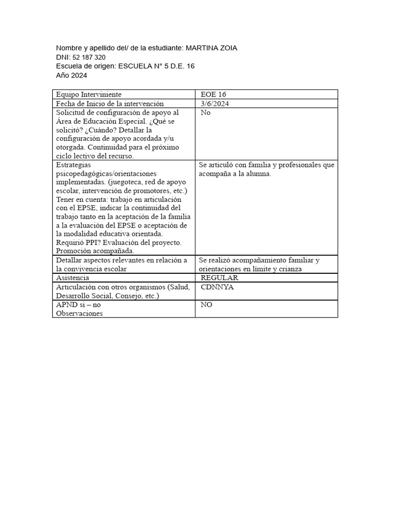 Pps 2024 Martina Zoia | PDF