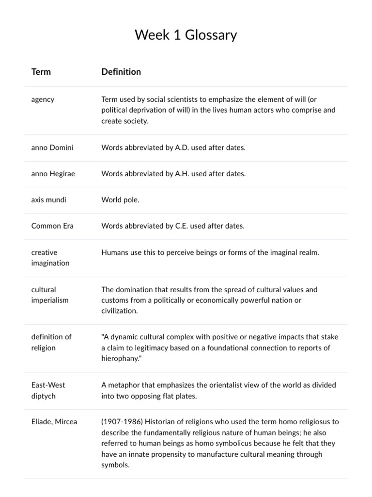 Week 1 Glossary | PDF | Religious Studies | Anthropology