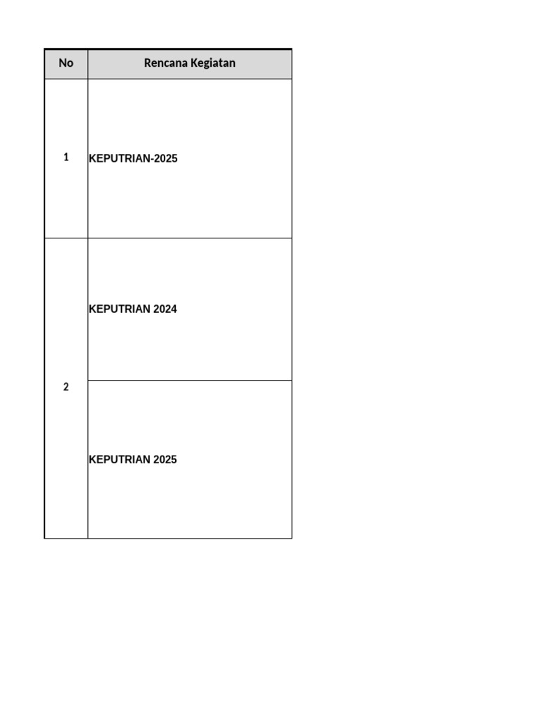Program Kerja Keputrian 2025 | PDF
