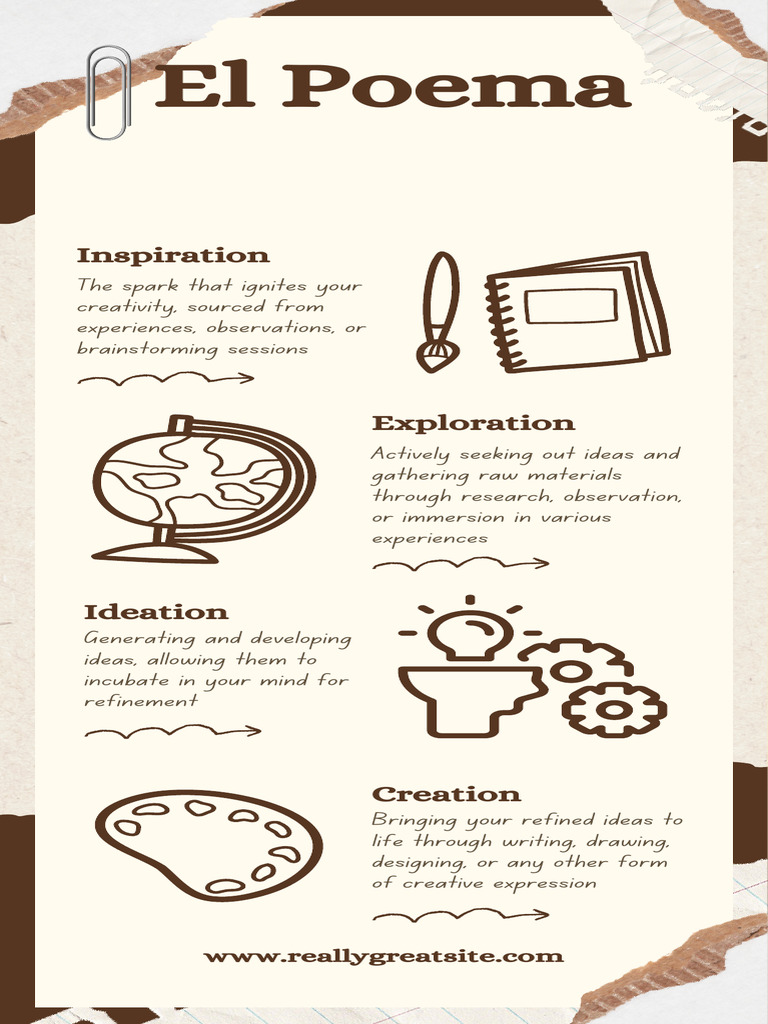 Ignite Your Creative Process | PDF